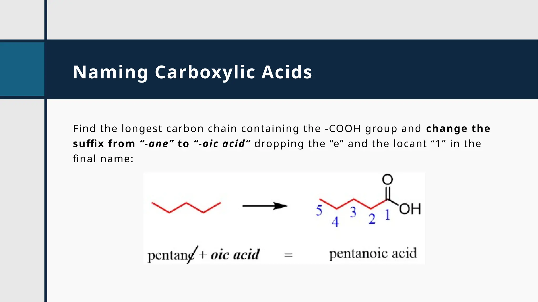 Functional Groups: Nomenclature of Carboxylic Acid.pptx