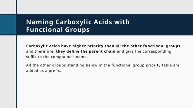 Functional Groups: Nomenclature of Carboxylic Acid.pptx