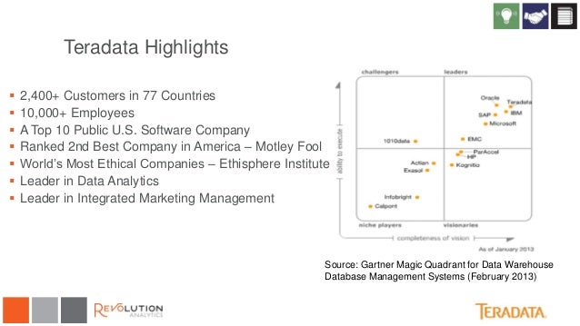 12nov13 Webinar Big Data Analysis With Teradata And Revolution Analy