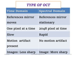 12 OCT | PPTX | Physics | Science
