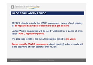 WACC calculation methodology review | PDF