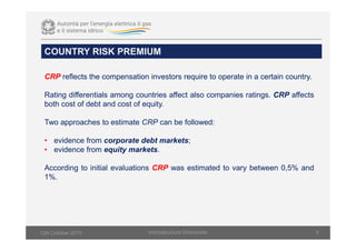 WACC calculation methodology review | PDF