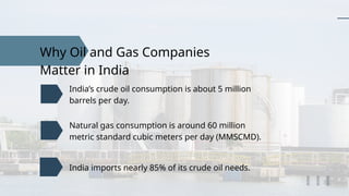12 Oil and Gas Companies in India Driving the Energy Sector.pptx