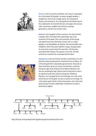 Olympian And Titans | PDF