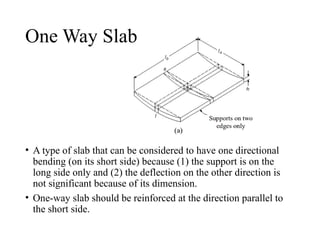 12 One-Way Slab Lecture reinforced concrete.pptx