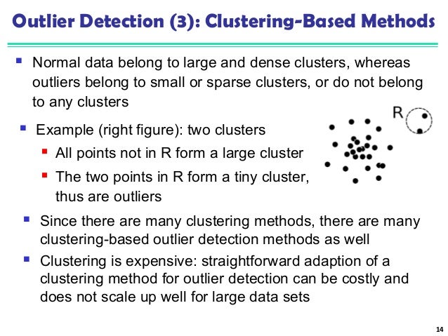 Data mining: Concepts and Techniques, Chapter12 outlier Analysis