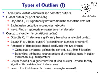 data engineering topic on cluster analysis | PPT