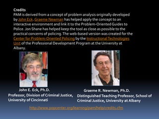 12 pam problem analysis module | PPTX