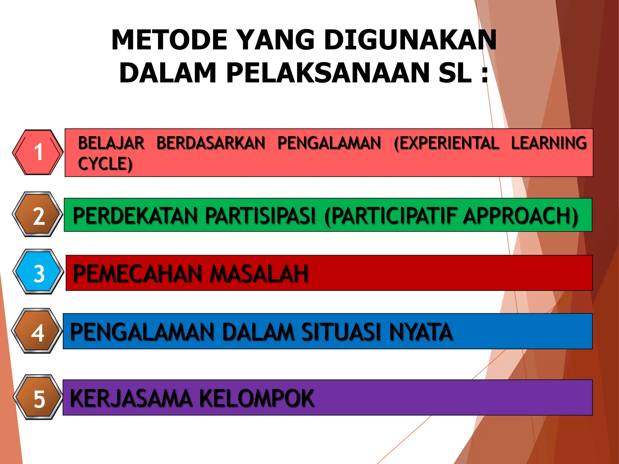 12_PEMBERDAYAAN_KELOMPOK_TANI_pptx.pptx