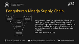 Pengukuran Kinerja Supply Chain.pptx