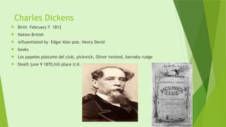 12 personajes de la literatura universal.pptx