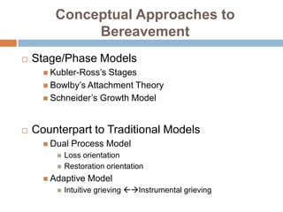 12 personal loss | PPT