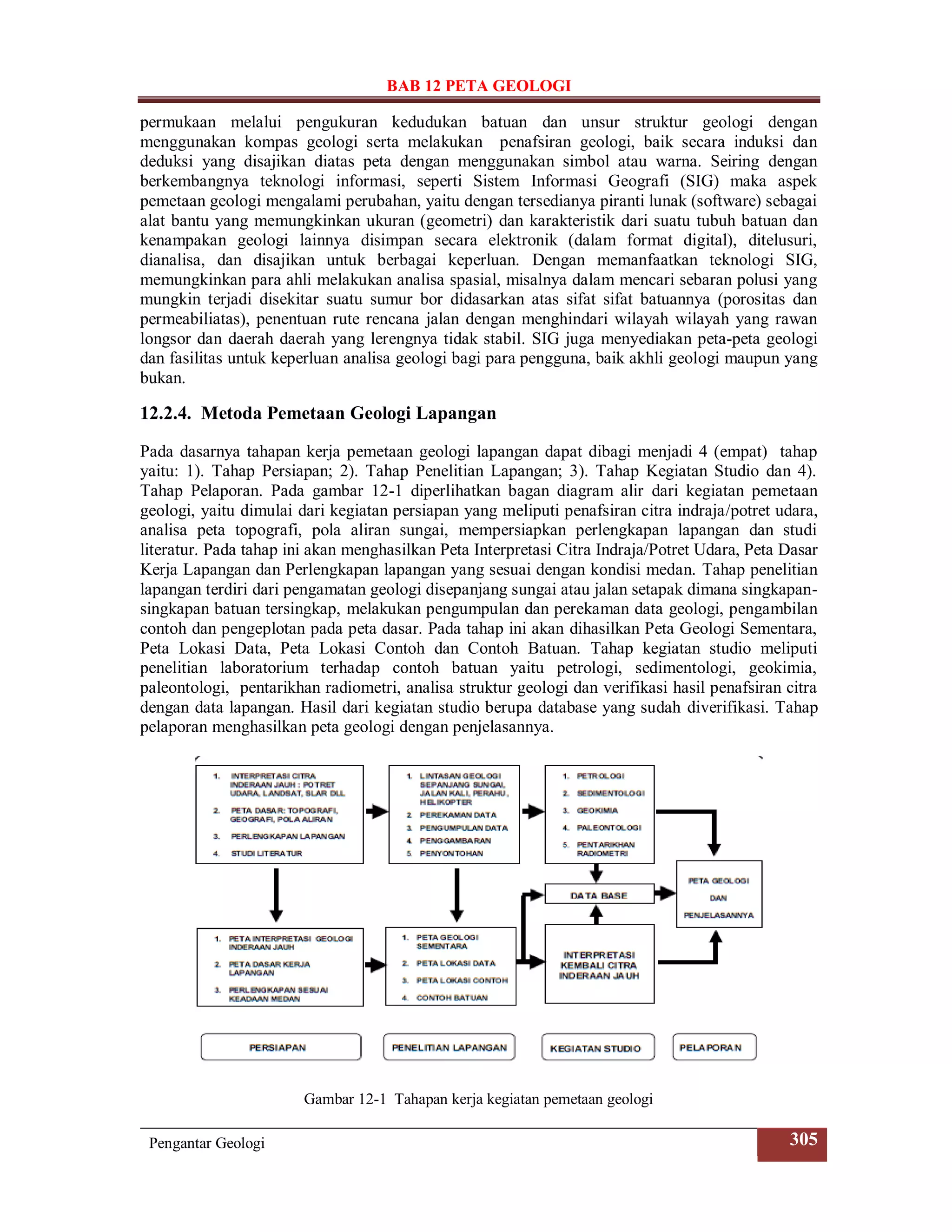 12 peta geologi | PDF