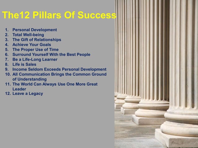 12 Pillars of Success | PPT