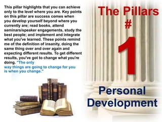 12 Pillars of Success | PPTX