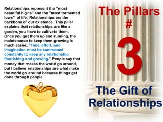 12 Pillars of Success | PPTX