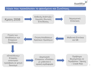 Νικήτας Πιττής, 1o Συνέδριο Επαγγελματικής Ασφάλισης | PDF