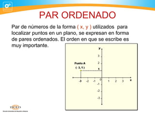 12 plano cartesiano | PDF