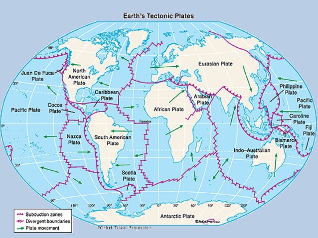 12 plate tectonics notes | PPT