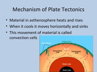 12 plate tectonics notes | PPT