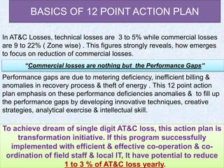 12 point action plan | PPTX