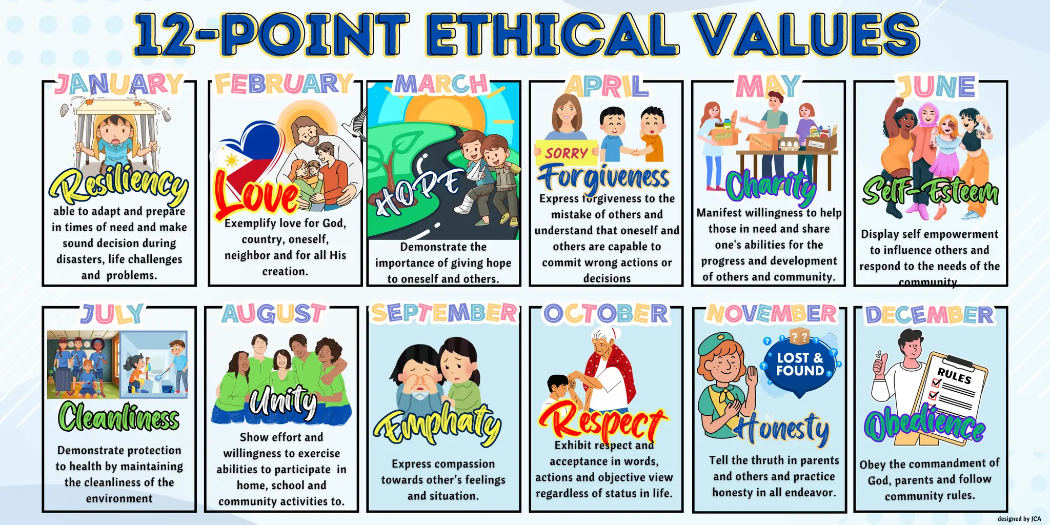 12 point values DepED core values per month | PDF