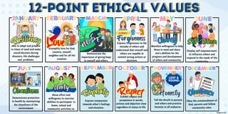 12 point values DepED core values per month | PDF
