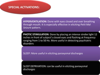 eeg basics in psychiatry | PPTX