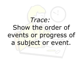 12 power words quiz | PPT