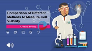 Comparison of Different Methods to Measure Cell Viability | PPTX