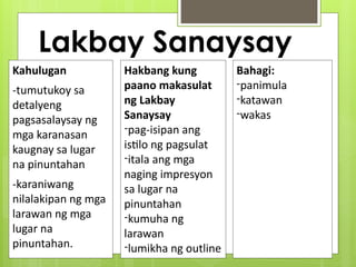 12 PPT((AKADEMIKO)Lakbay -Sanaysay .pptx