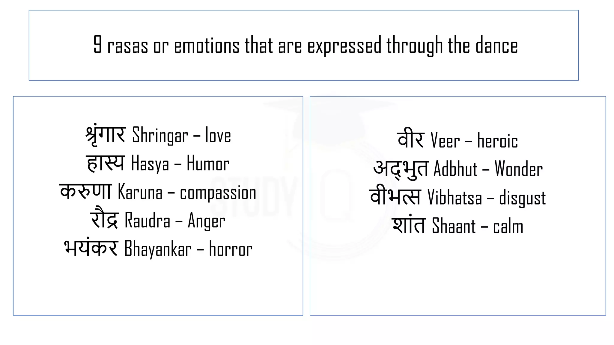 12 PPTClassicalDancesOfIndia.pdf