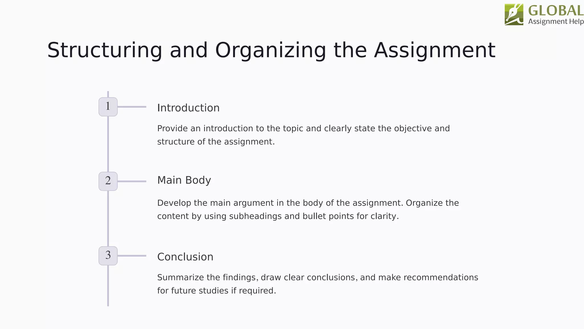 12 Practical Guidelines For Effective MBA Assignment Writing | PDF