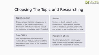 12 Practical Guidelines For Effective MBA Assignment Writing | PDF