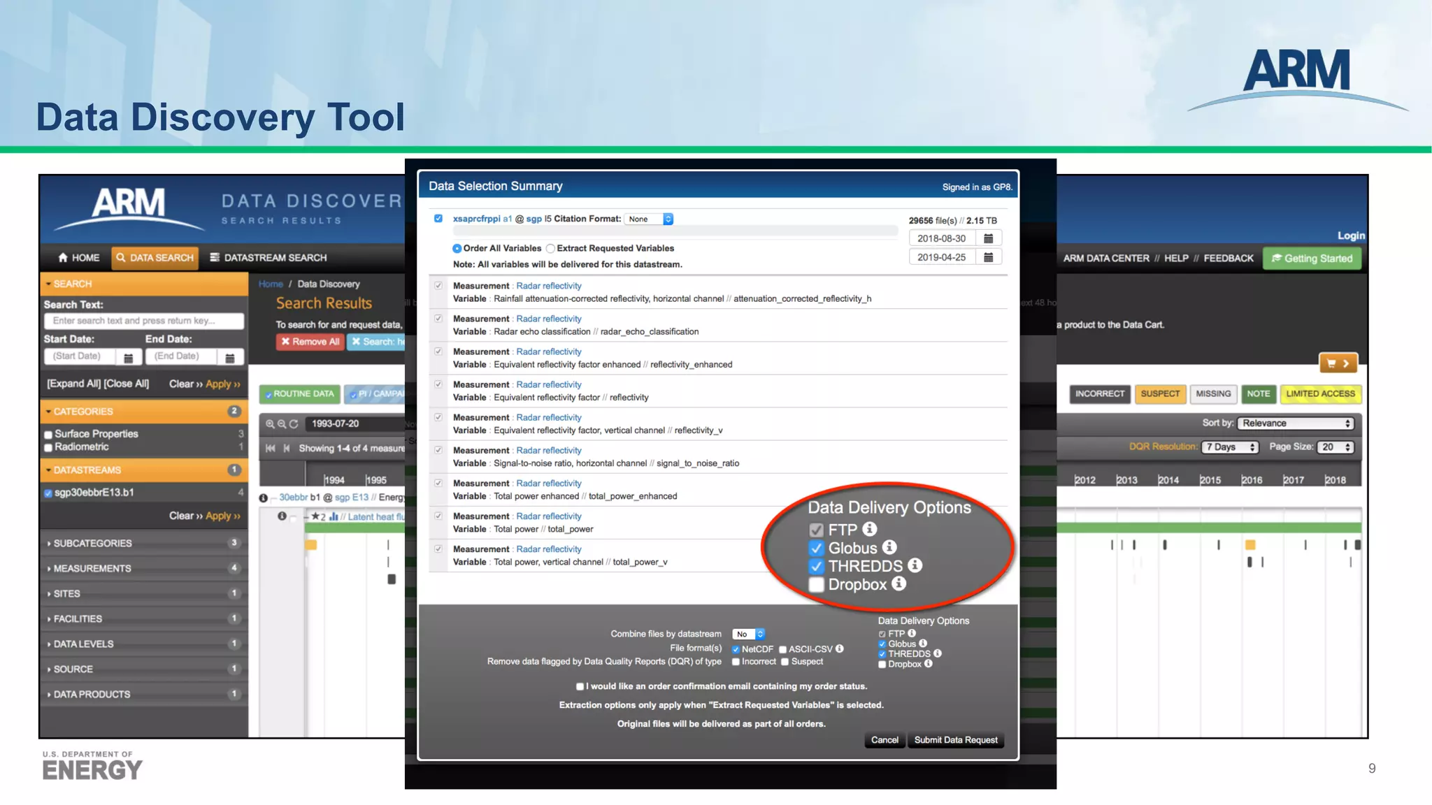 Recent Upgrades to ARM Data Transfer and Delivery Using Globus | PDF