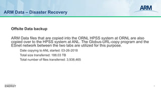 Recent Upgrades to ARM Data Transfer and Delivery Using Globus | PDF