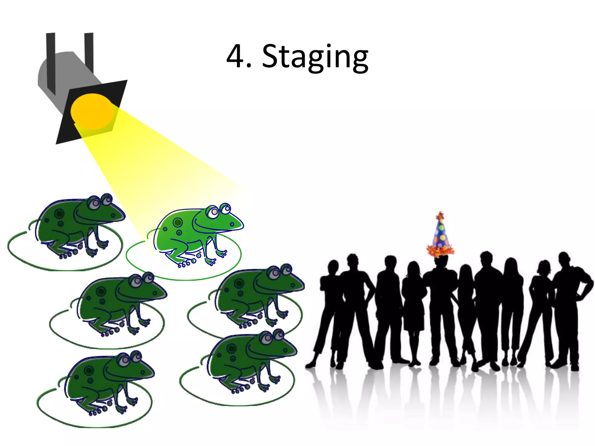 12 principles of animation! | PPSX