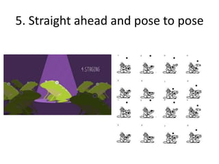 12 principles of animation! | PPSX