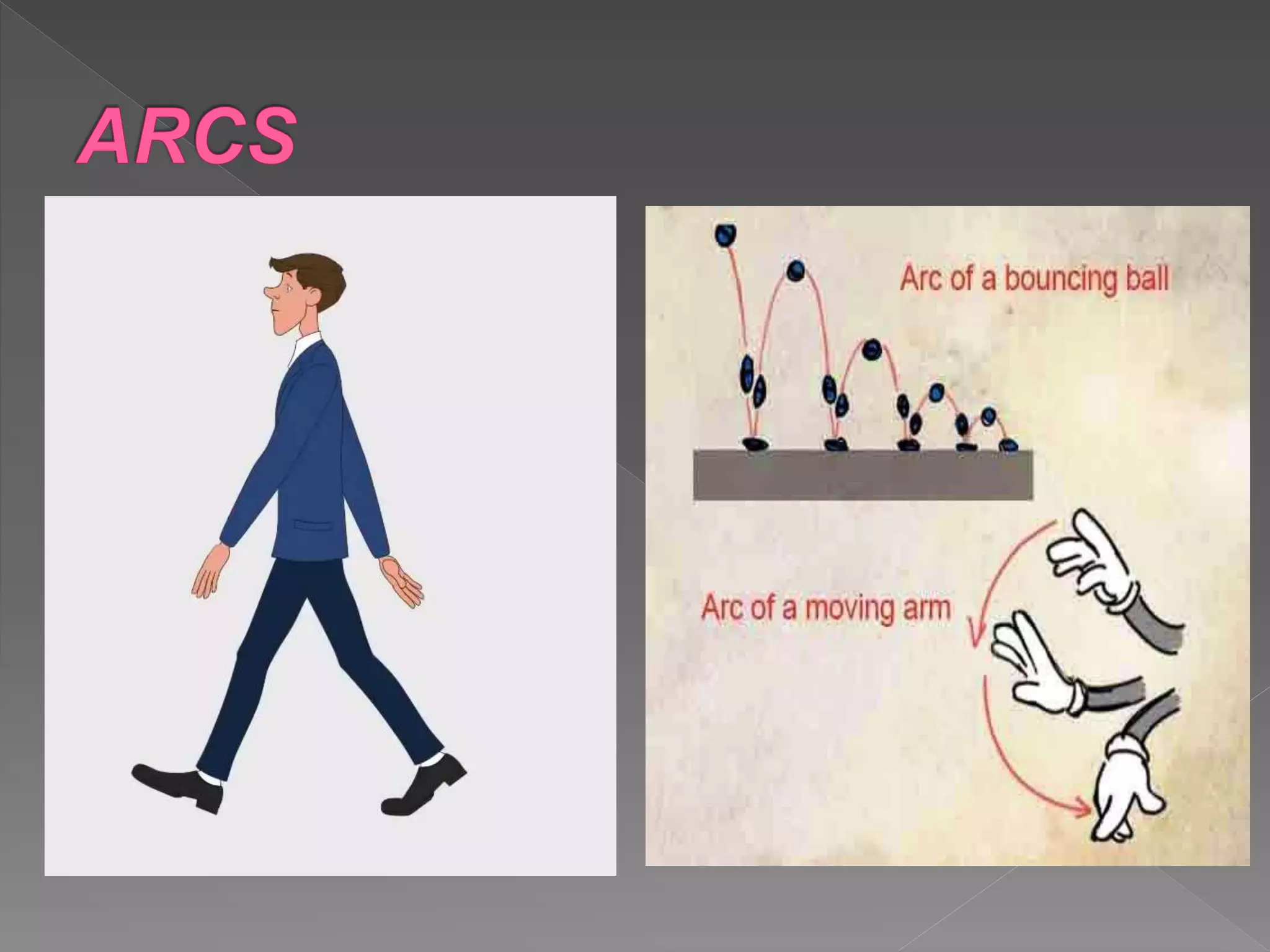 12 principles of animation | PPT