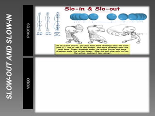 12 principles of animation | PPTX