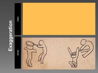 12 principles of animation | PPTX