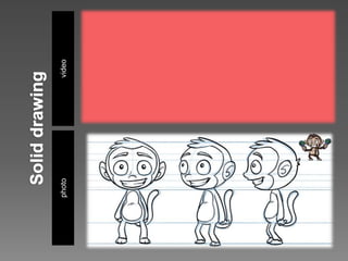 12 principles of animation | PPTX