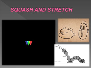 12 principles of animation | PPTX