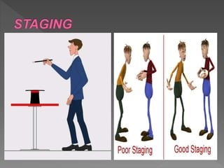 Staging Animation Principle