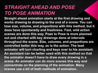 12 principles of animation | PPTX