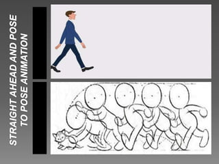 12 principles of animation | PPTX