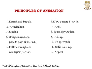 Multimedia:Twelve Principles Of Animation | PPTX