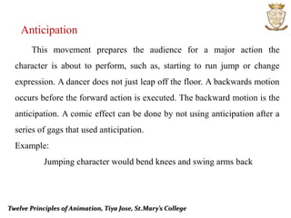 Multimedia:Twelve Principles Of Animation | PPTX