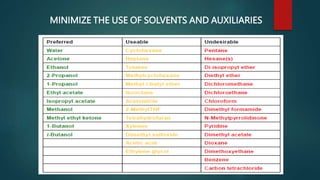 12 PRINCIPLES OF GREEN CHEMISTRY.pptx