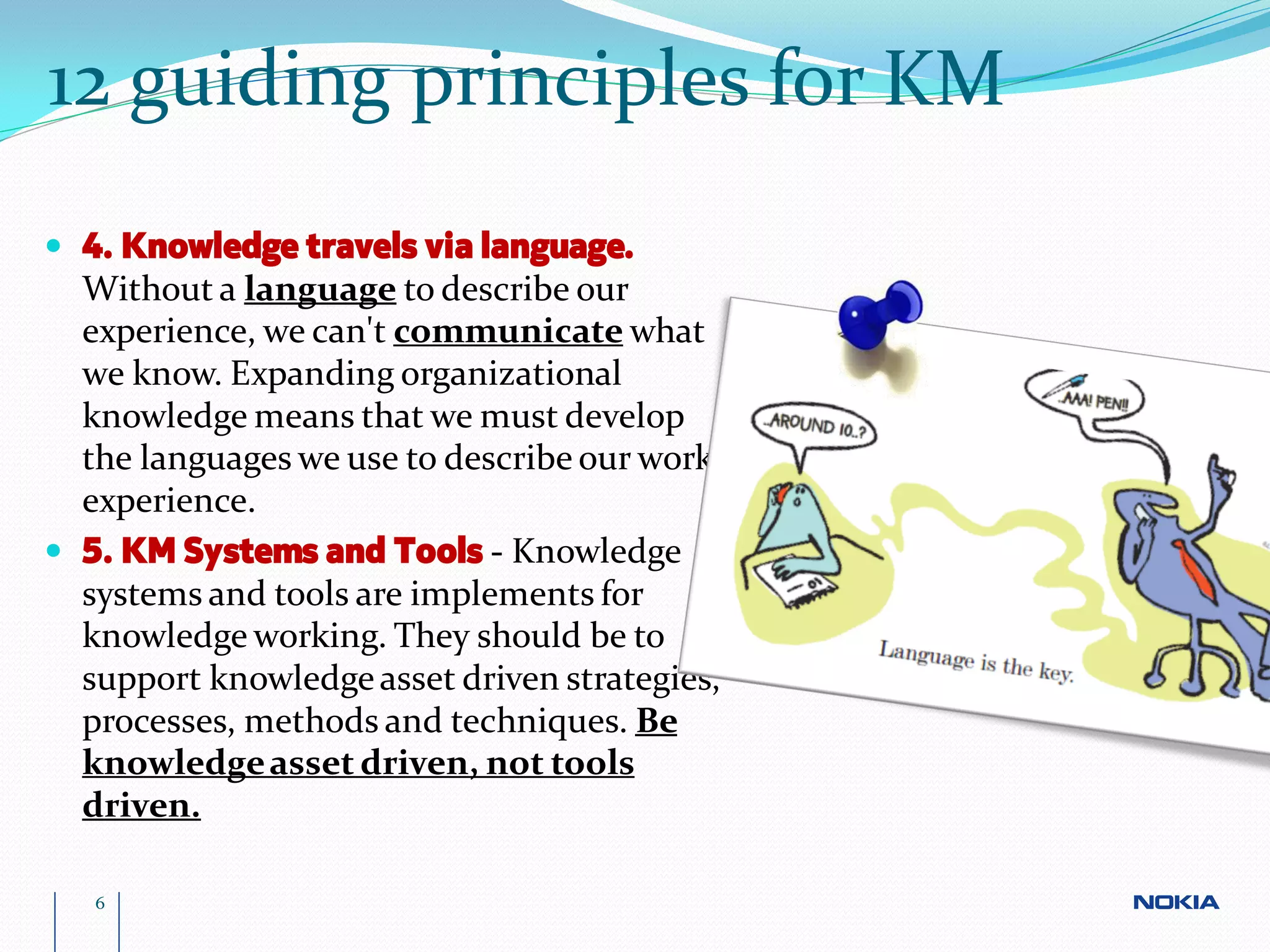 12 Principles Of Knowledge Management By Enamul Haque | PDF